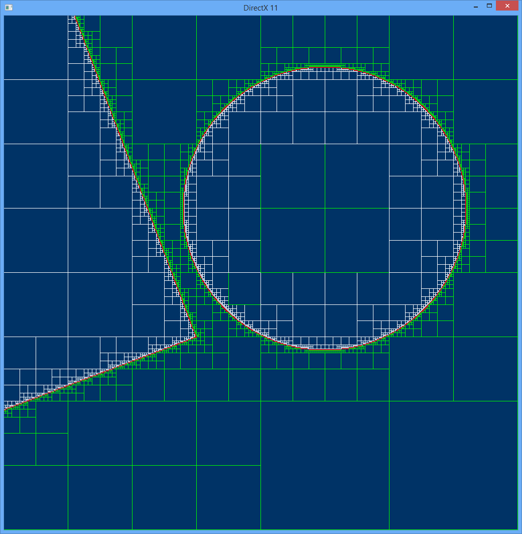 Github Gradbotquadtree A Simple Quadtree With 2d Line Visualization 8744